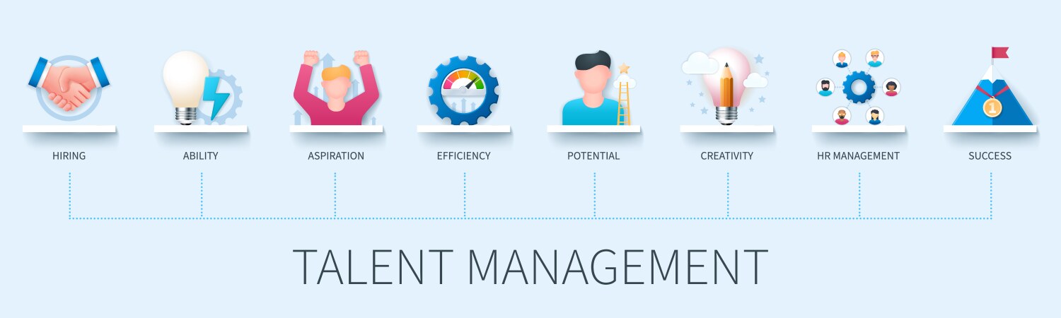 Talent Vector Images (over 37,000)