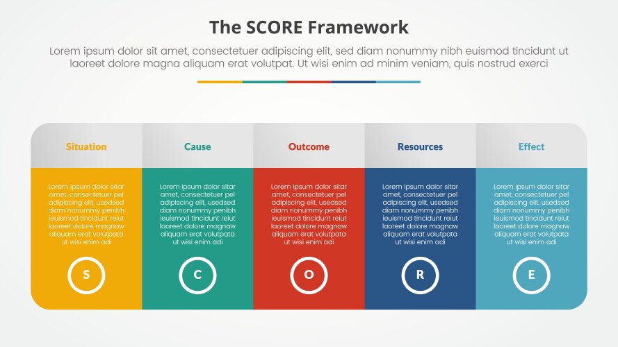 Score model infographic concept for slide Vector Image
