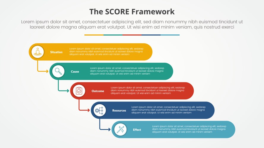 Score model infographic concept for slide Vector Image