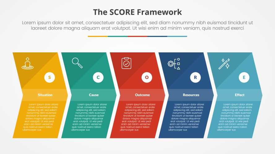 Score model infographic concept for slide Vector Image