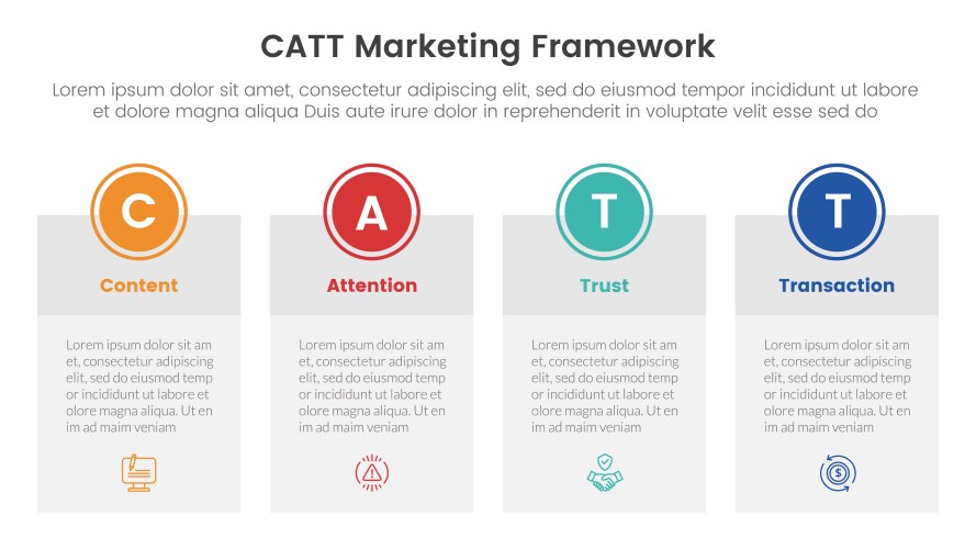 Catt marketing framework infographic 4 point Vector Image