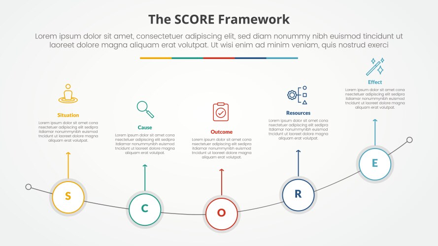 Score model infographic concept for slide Vector Image