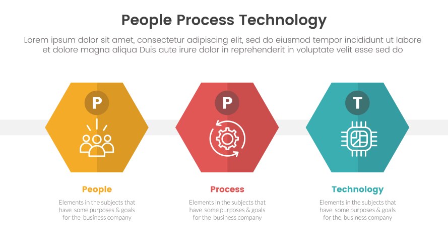 Ppt framework people process technology Royalty Free Vector