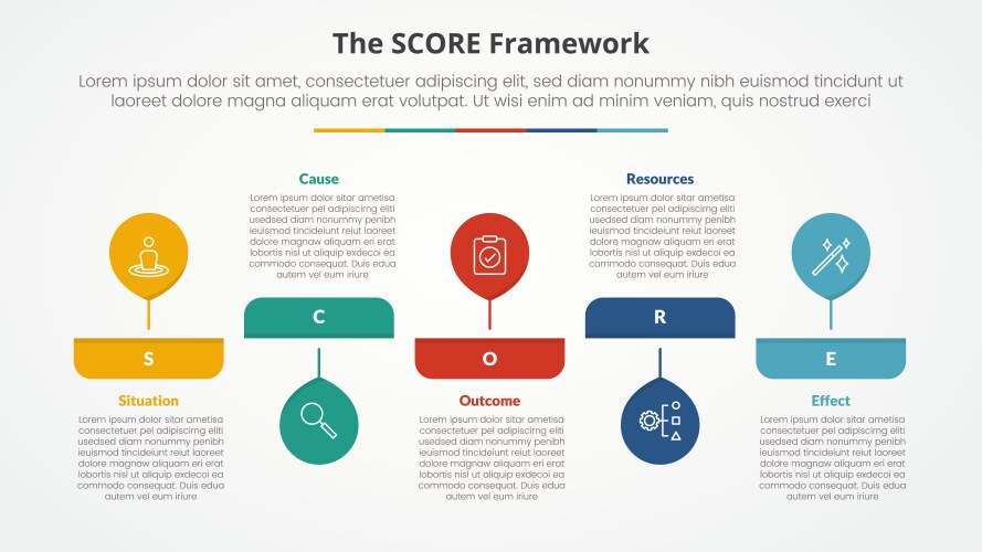 Score model infographic concept for slide Vector Image