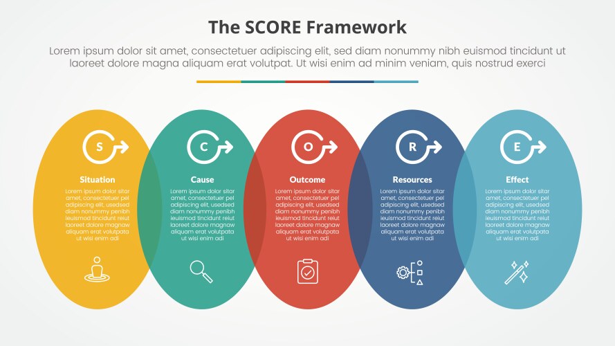 Score model infographic concept for slide Vector Image