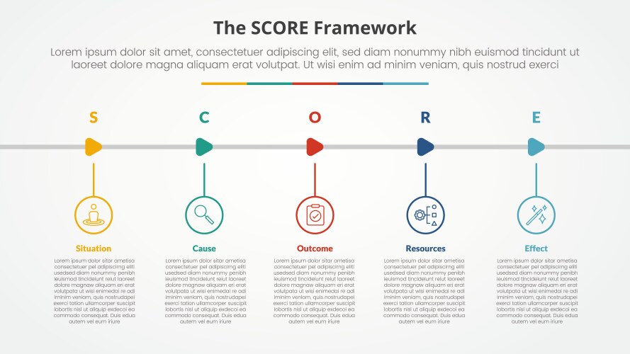 Score model infographic concept for slide Vector Image