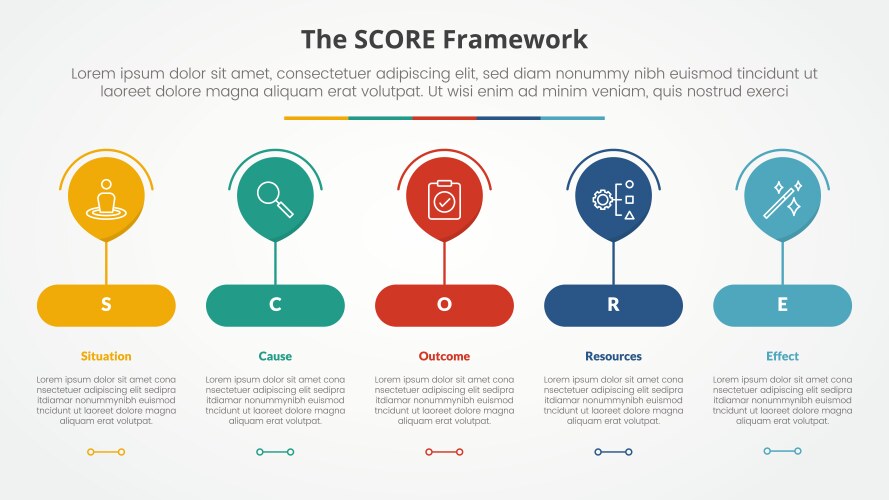 Score model infographic concept for slide Vector Image