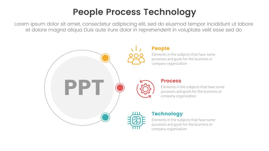 Ppt framework people process technology Royalty Free Vector