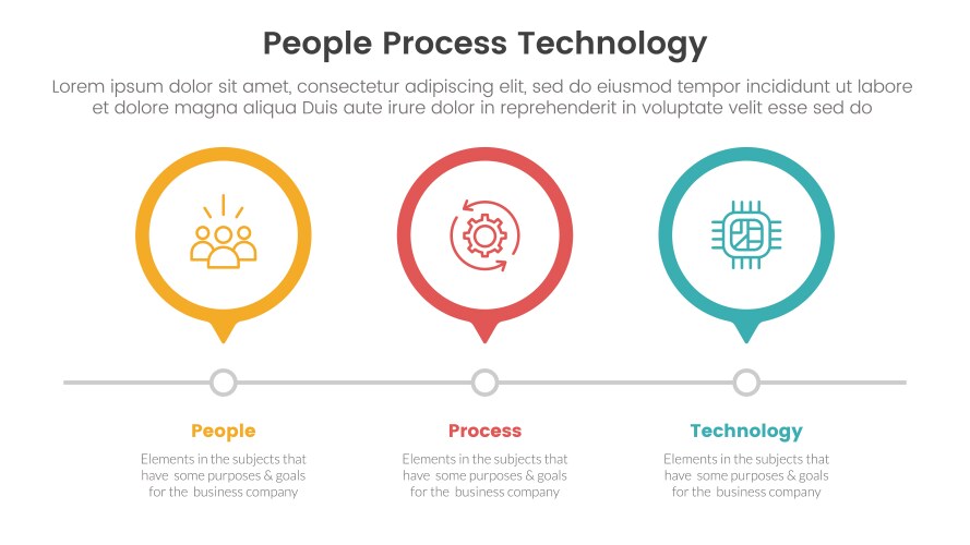 Ppt framework people process technology Royalty Free Vector