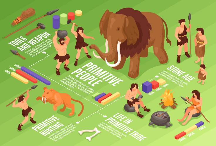 Stone Age Vector Images (over 17,000)
