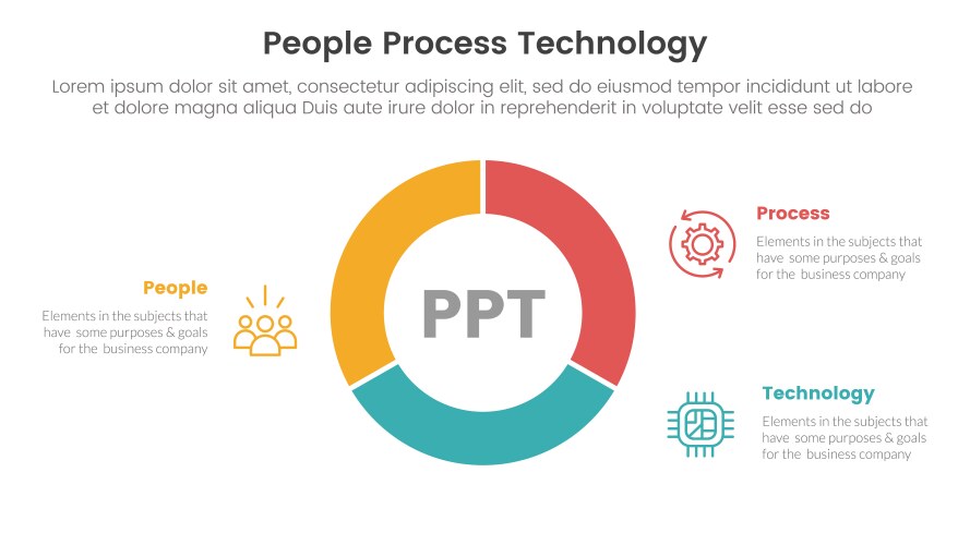 Ppt framework people process technology Royalty Free Vector Ppt framework people process technology Royalty Free Vector