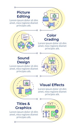 Film pre-production process infographic vertical Vector Image