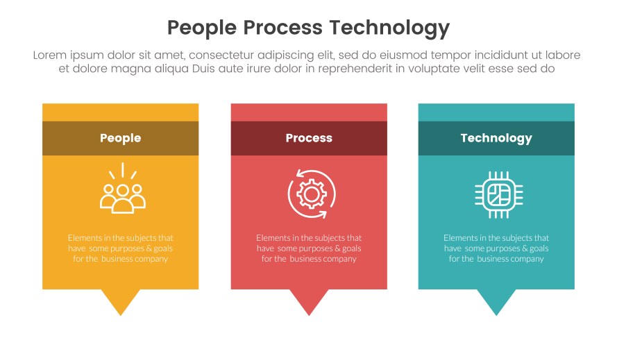Ppt framework people process technology Royalty Free Vector Ppt framework people process technology Royalty Free Vector