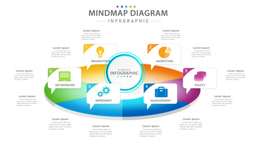 Project mindmap chart Royalty Free Vector Image