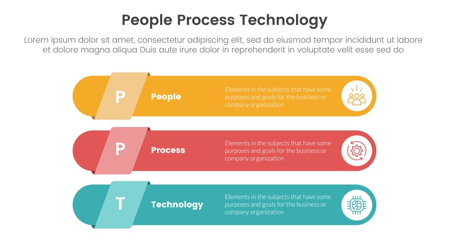 Ppt framework people process technology Royalty Free Vector