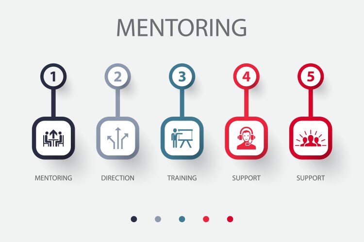 Mentoring Vector Images (over 14,000)