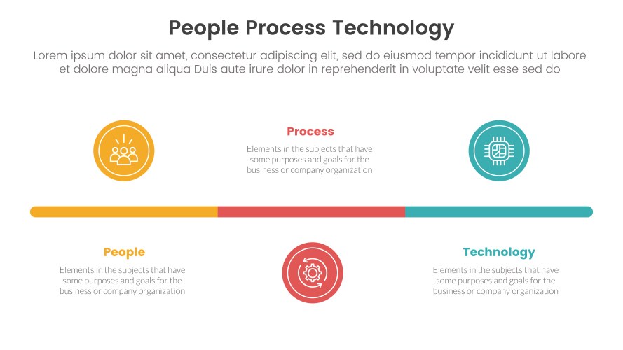 Ppt framework people process technology Royalty Free Vector