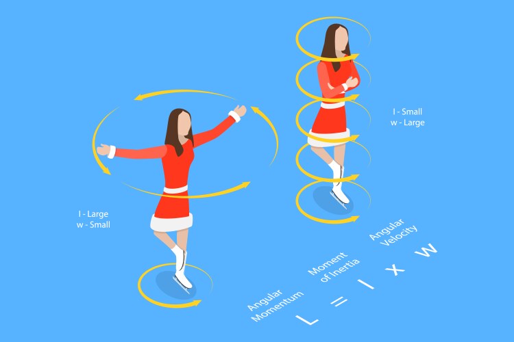 Momentum Vector Images (over 4,200)