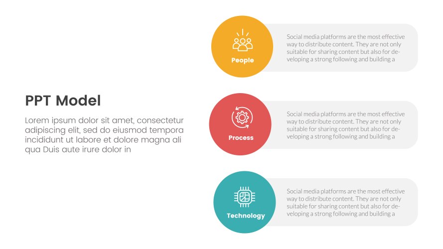 Ppt framework people process technology Royalty Free Vector