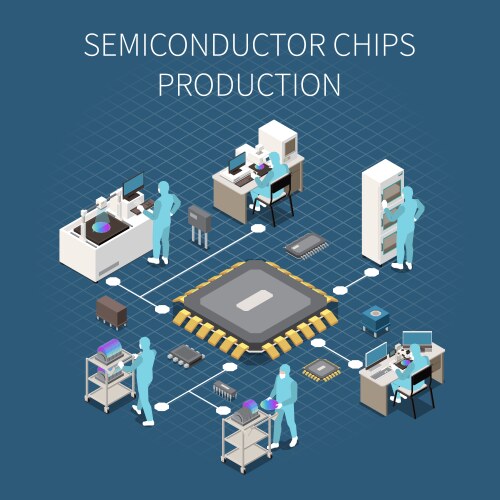 Semiconductor production icon set Royalty Free Vector Image