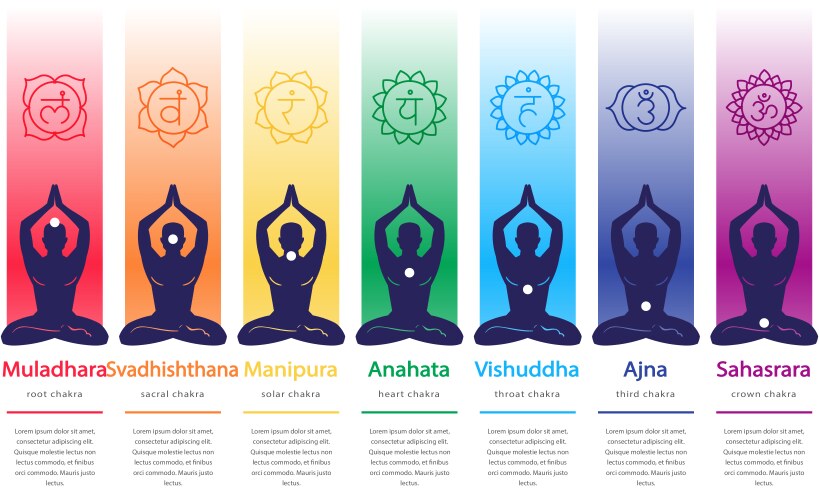 Chakras Body Vector Images (over 3,700)