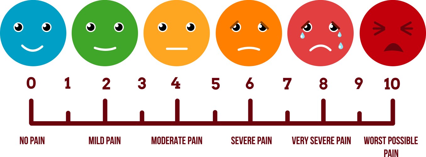 Faces - pain scale chart Royalty Free Vector Image