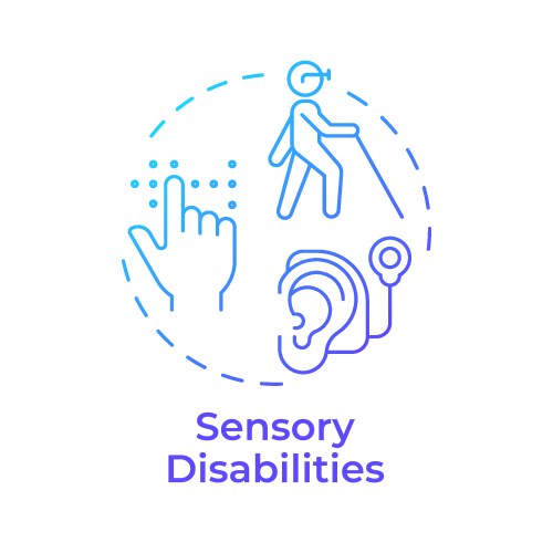 Sensory Vector Images (over 15,000)