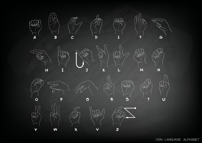 Sketch set of hand sign language alphabet Vector Image