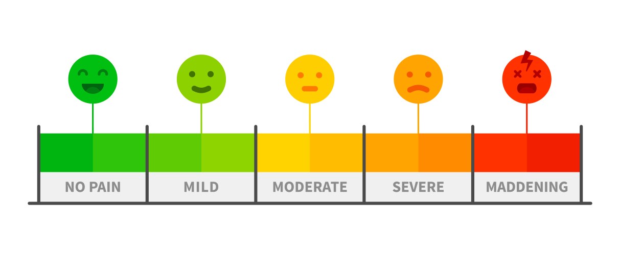 Customer feedback scale flat Royalty Free Vector Image