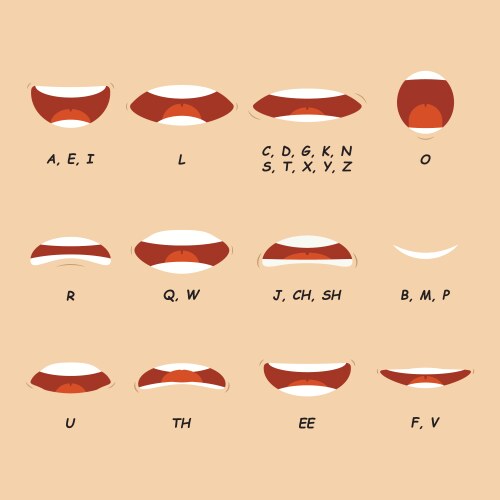 Mouth animation cartoon lips speak expression Vector Image