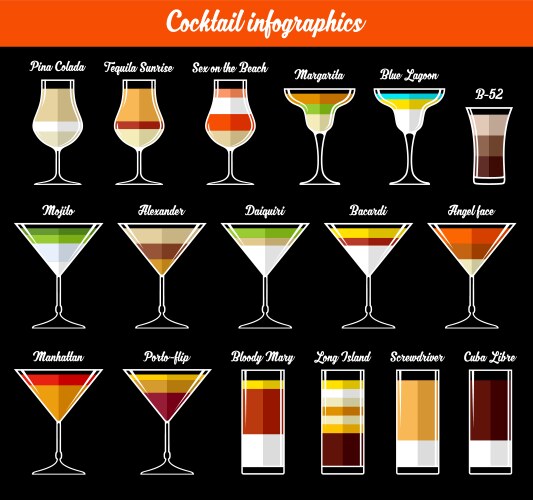 Cocktail infographics ingredients Royalty Free Vector Image