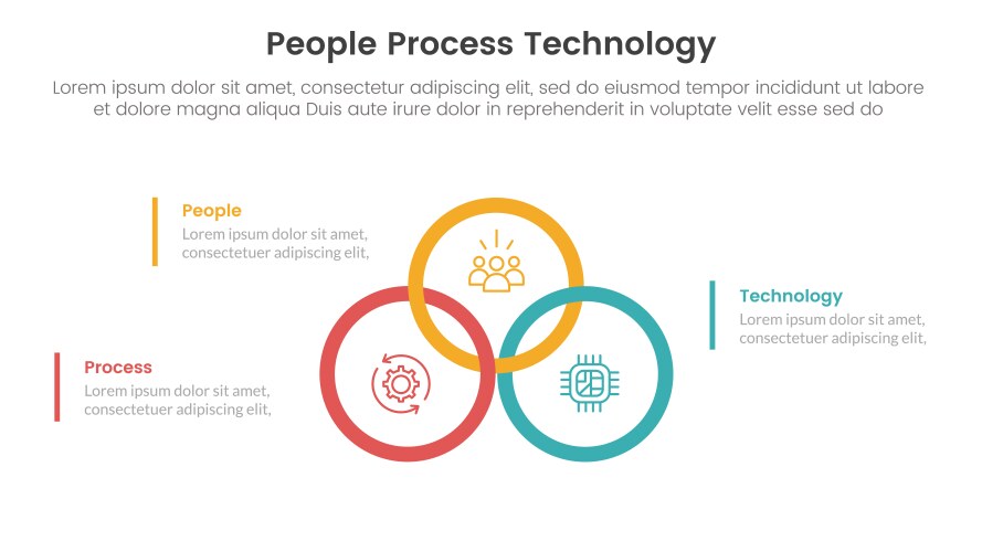 Ppt framework people process technology Royalty Free Vector