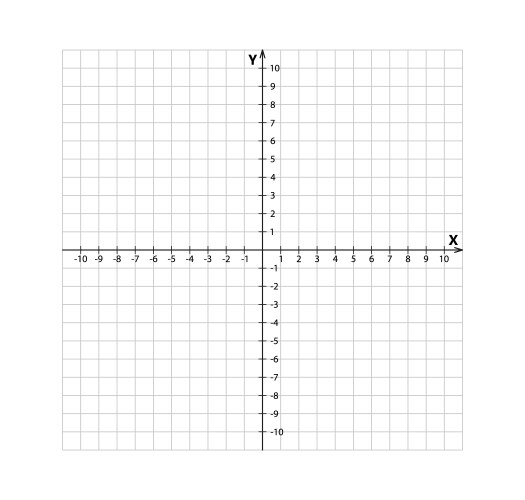 Blank x and y axis cartesian coordinate plane Vector Image