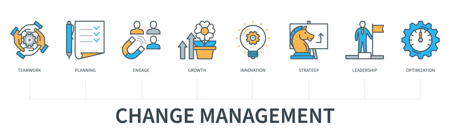 Change Management Vector Images (over 14,000)