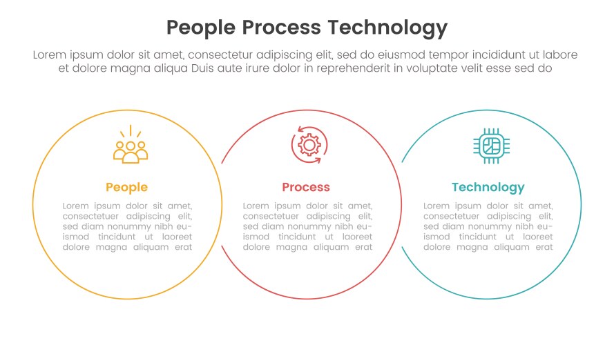 Business roadmaps process framework infographic 3 Vector Image