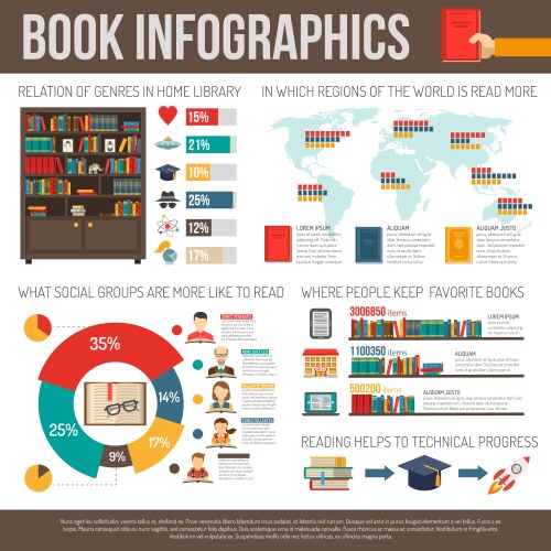 Books library reading objects collection Vector Image