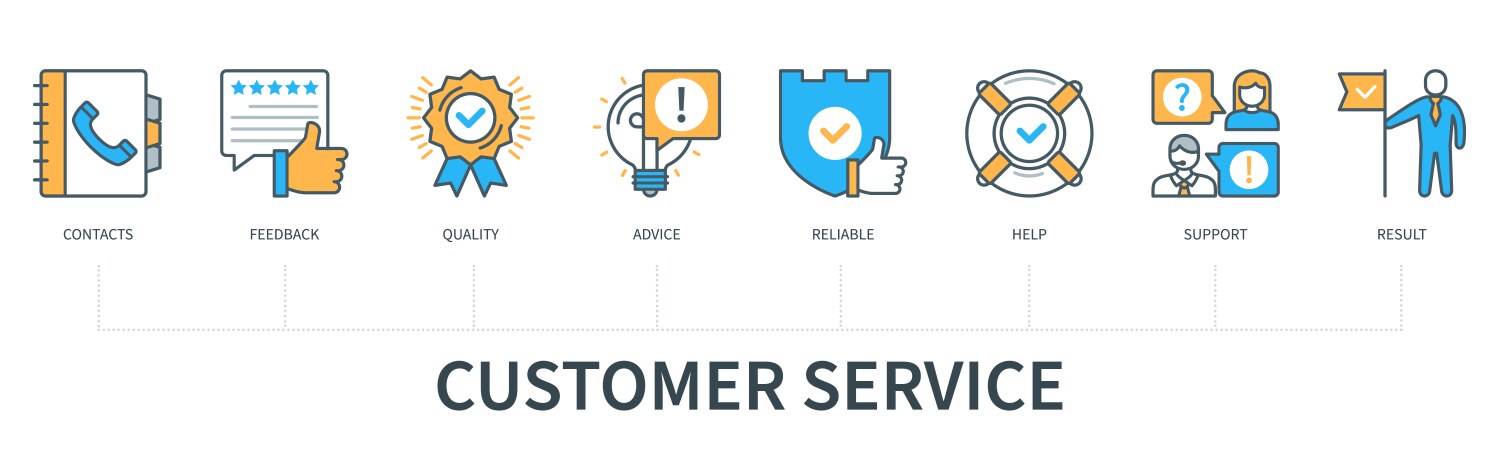 Excellent service and satisfaction concept Vector Image