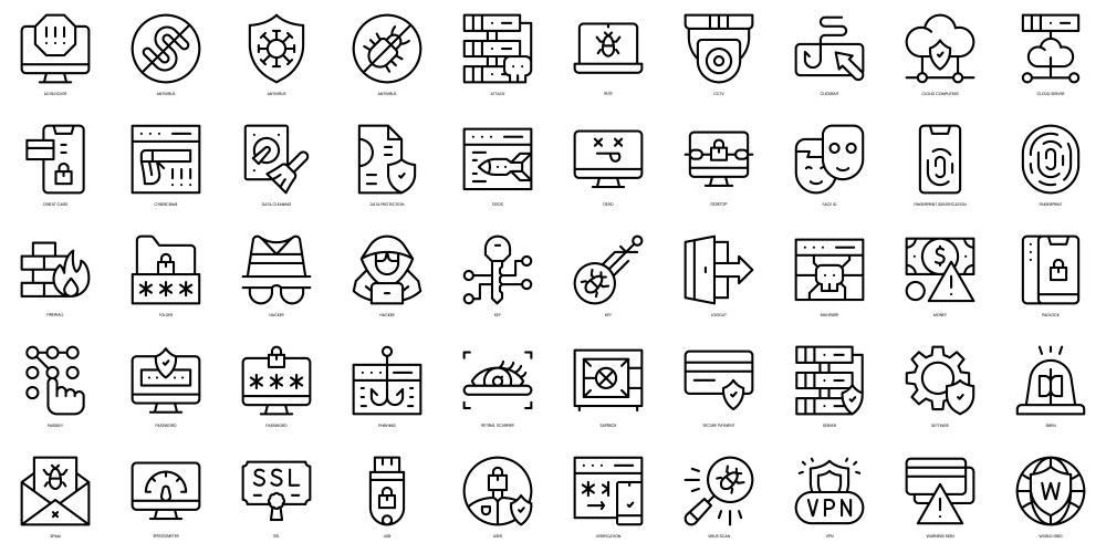 Set of outline internet security icons minimalist Vector Image