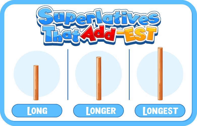 Comparative and Superlative Adjectives for Word Vector Images (over 210)