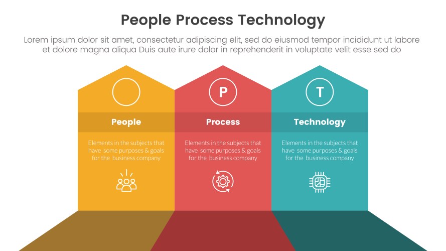 Ppt framework people process technology Royalty Free Vector Ppt framework people process technology Royalty Free Vector