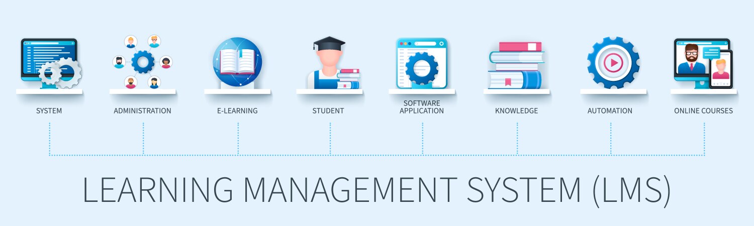 Learning management system infographics Royalty Free Vector