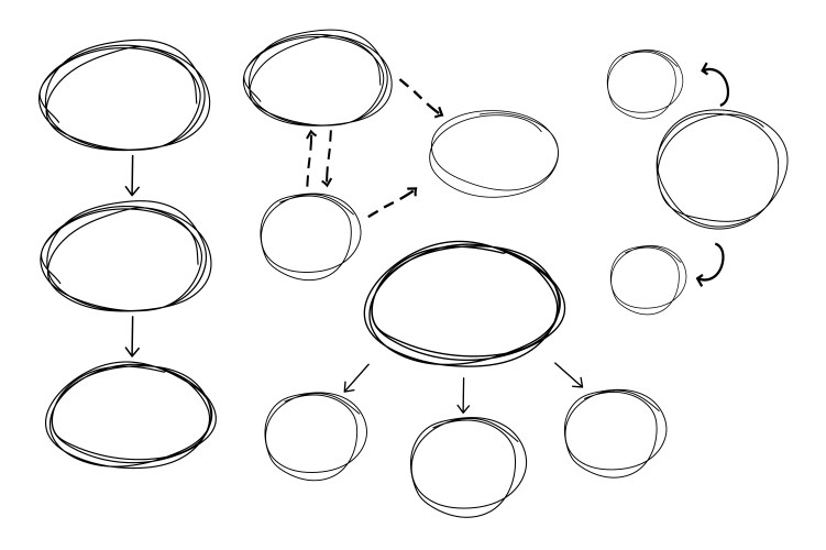 Blank Mind Map Vector Images (over 140)