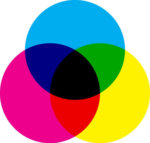 Cmyk Green Vector Images (over 4,700)
