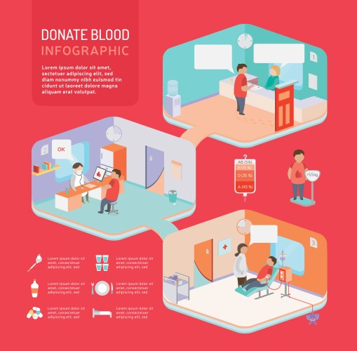 Blood Donation Infographic Vector Images (over 900)