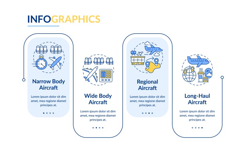 Airplane types circular diagram infographic Vector Image