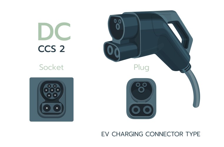 Ccs1 dc standard charging connector electric car Vector Image