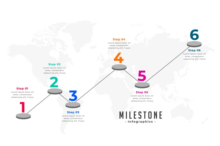 6 step milestone route map layout with execution Vector Image