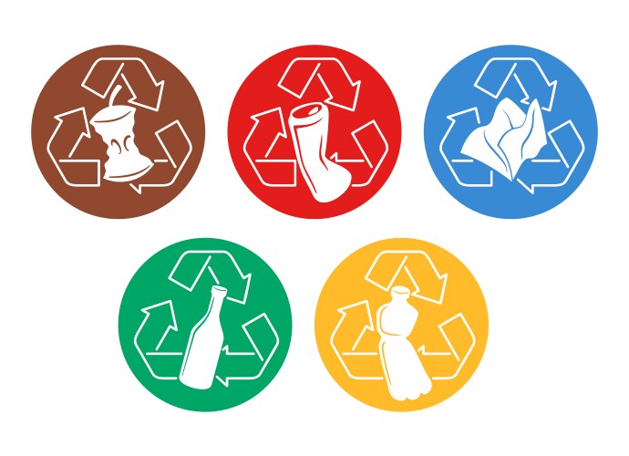Waste sorting - glass plastic metal paper org Vector Image