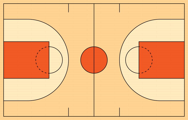 Basketball Court Layout Vector Images (over 380)