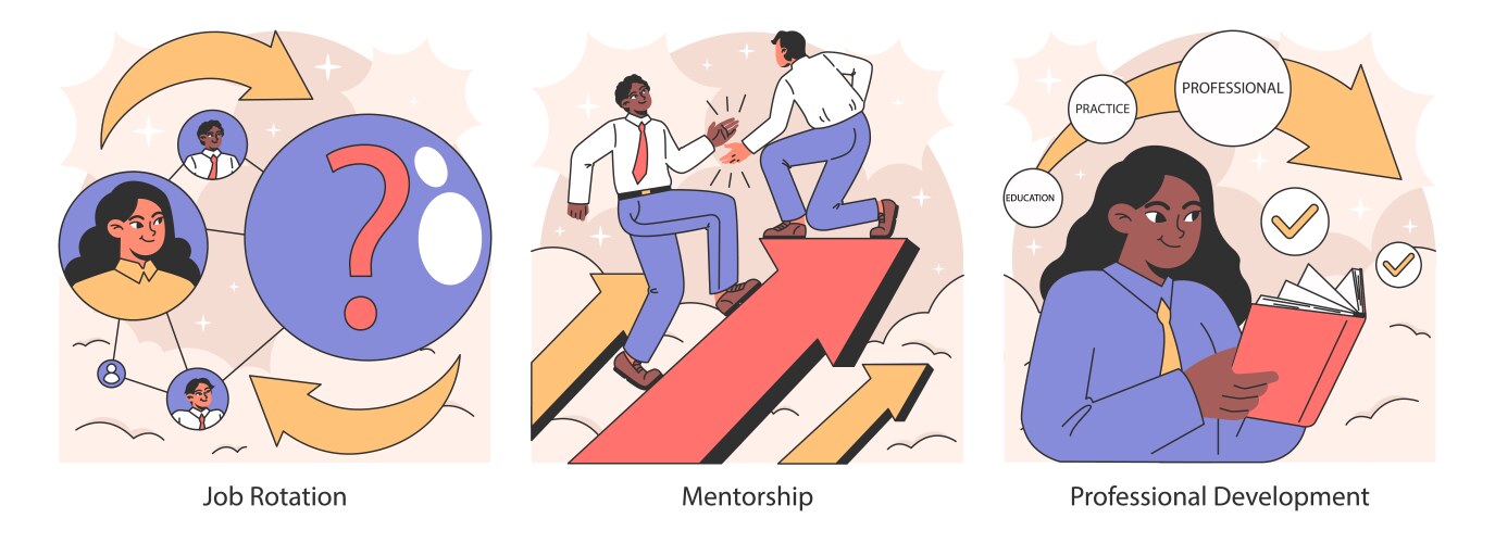 Professional growth web or landing set pathways Vector Image